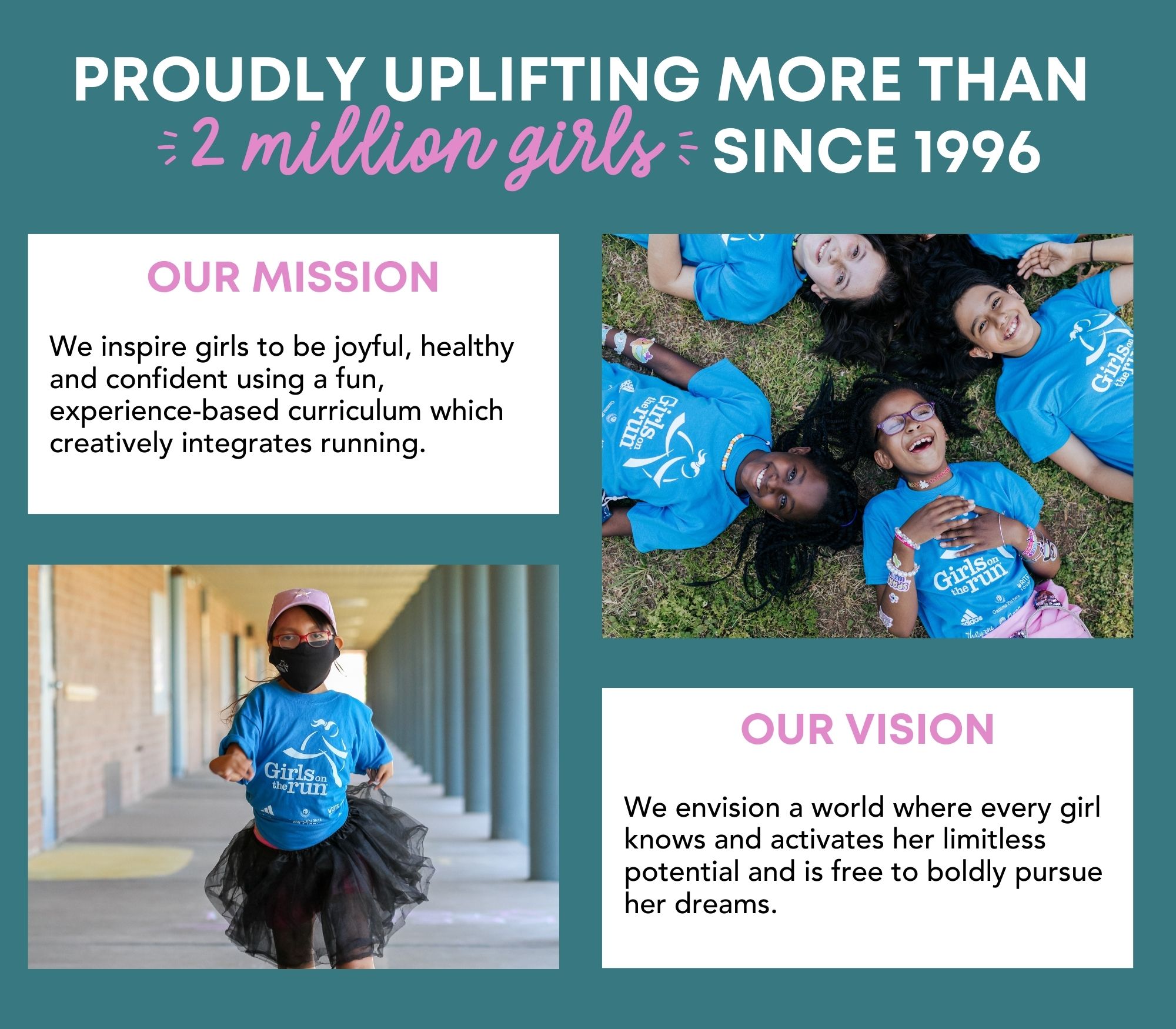 Financial Information | Annual Reports | Girls on the Run